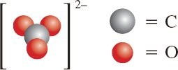 Solved Enter the formula for the compounds formed between | Chegg.com