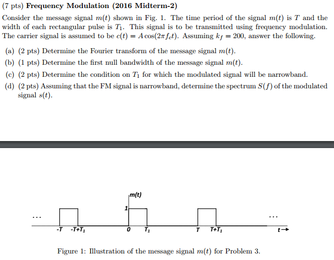 Consider the message signal m(t) shown in Fig. 1. The | Chegg.com