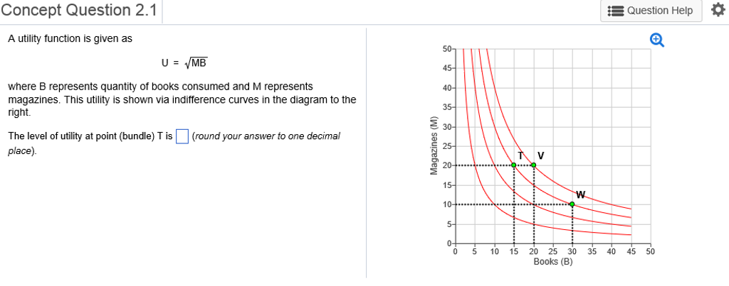 Solved A utility function is given as U = Squareroot MB | Chegg.com
