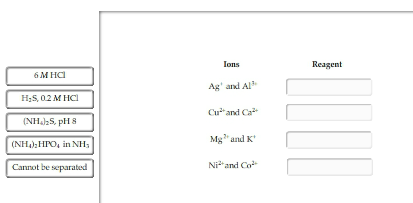 Solved Part A A solution contains some or all of the ions | Chegg.com