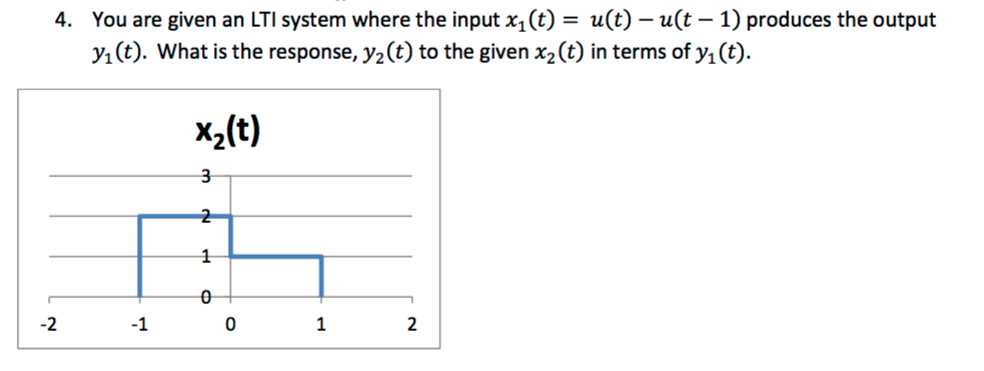 Solved You are given an LTI system where the input X1(t) = | Chegg.com