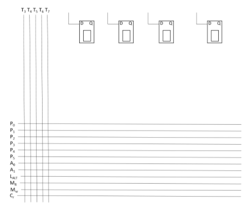 Solved Using the template provided, draw the control logic | Chegg.com