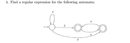 Solved Find a regular expression for the following automata: | Chegg.com