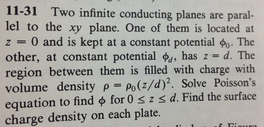 Solved Two infinite conducting planes are parallel to the xy | Chegg.com