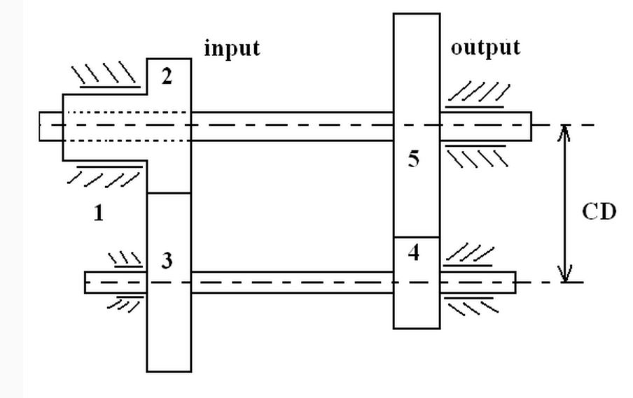 Solved Consider a design for the two stage gear train shown | Chegg.com