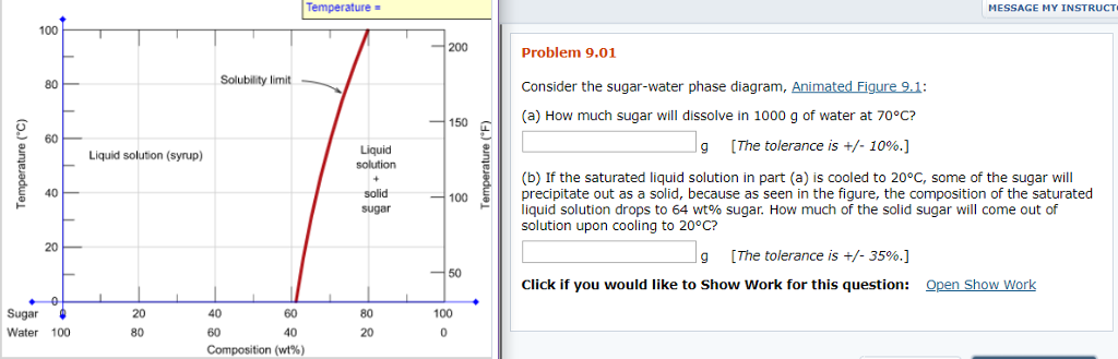 Solved Temperature- MESSAGE MY INSTRUCT 100 Problem 9.01 | Chegg.com
