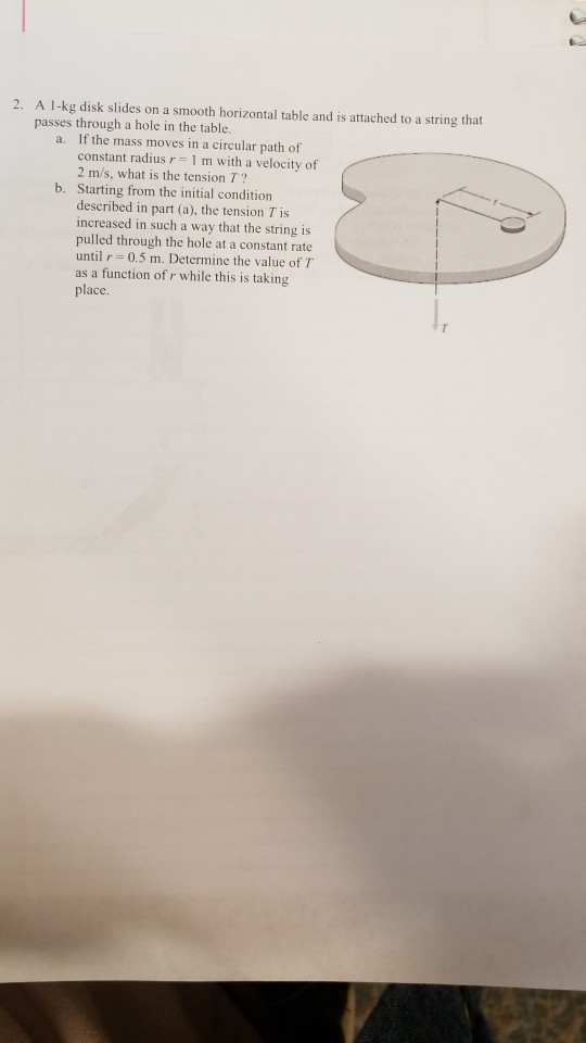 Solved A 1-kg disk slides on a smooth horizontal table and | Chegg.com