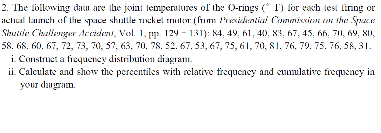 Solved 2. The following data are the joint temperatures of | Chegg.com