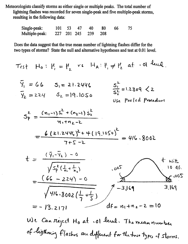 Solved The following has a solution as shown and all the | Chegg.com