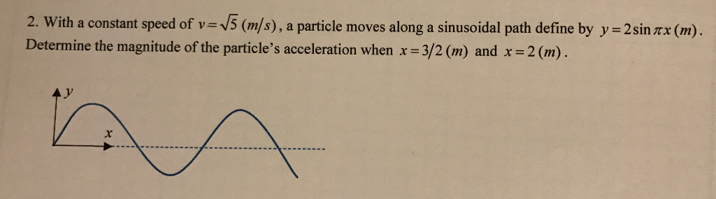Solved With a constant speed of v Squareroot 5 (m/s), a | Chegg.com