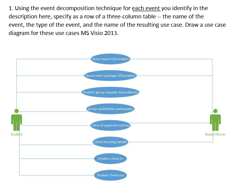 Solved Hello. I need help with this one. "In this | Chegg.com