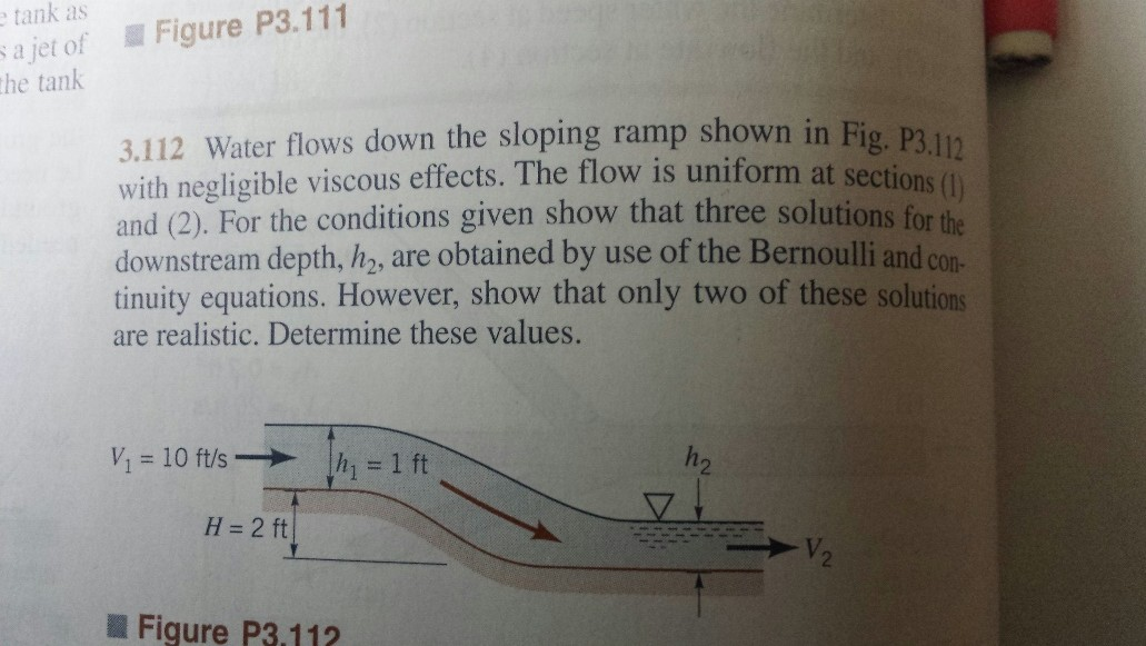Solved Figure P3. 111 Water flows down the sloping ramp | Chegg.com