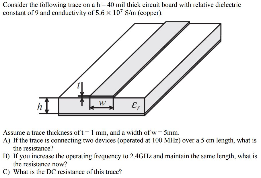 Solved Consider the following trace on a h = 40 mil thick | Chegg.com