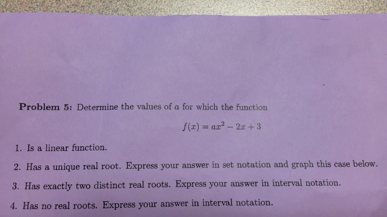 Solved Determine the values of a for which the function | Chegg.com