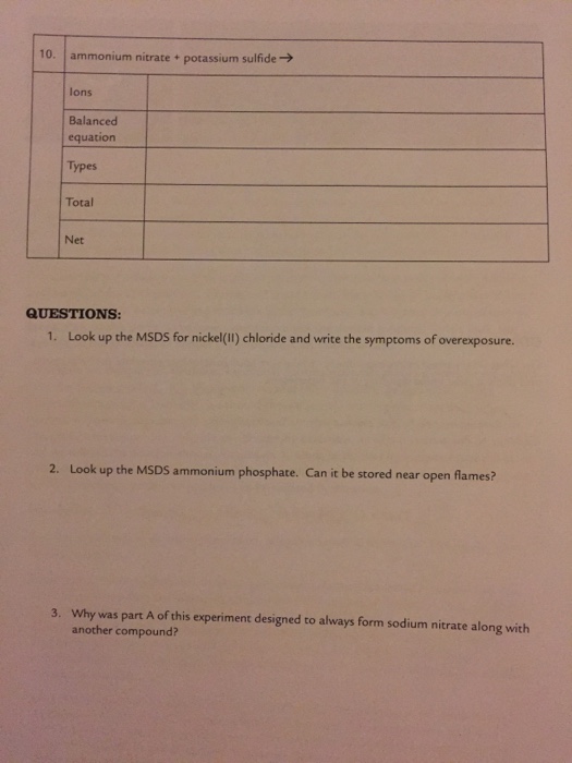 Solved Need Help Solving The Data Summary Data Table And 