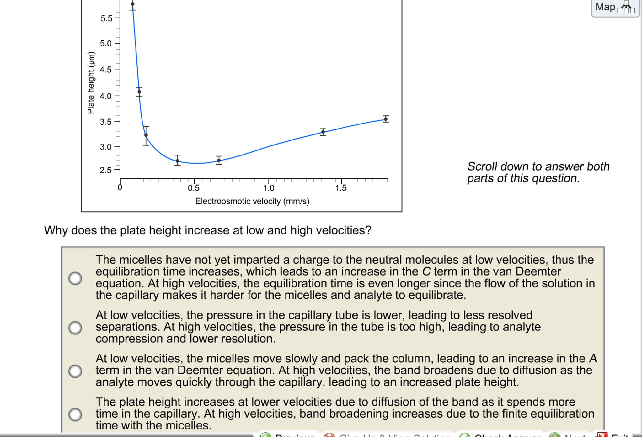Solved: Below Is A Van Deemter Plot Of The Separation Of A... | Chegg.com