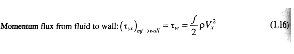 Solved tau_yx = mu dV_x/dy mu Delta V_x/Delta y = mu (V_1 - | Chegg.com