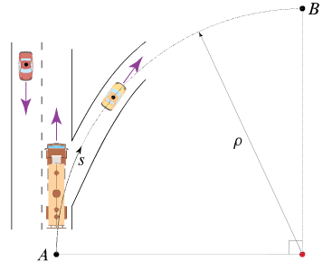 Solved Suppose that a highway exit ramp is designed to be a | Chegg.com