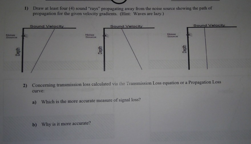Solved Draw at least four (4) sound "rays" propagating away | Chegg.com