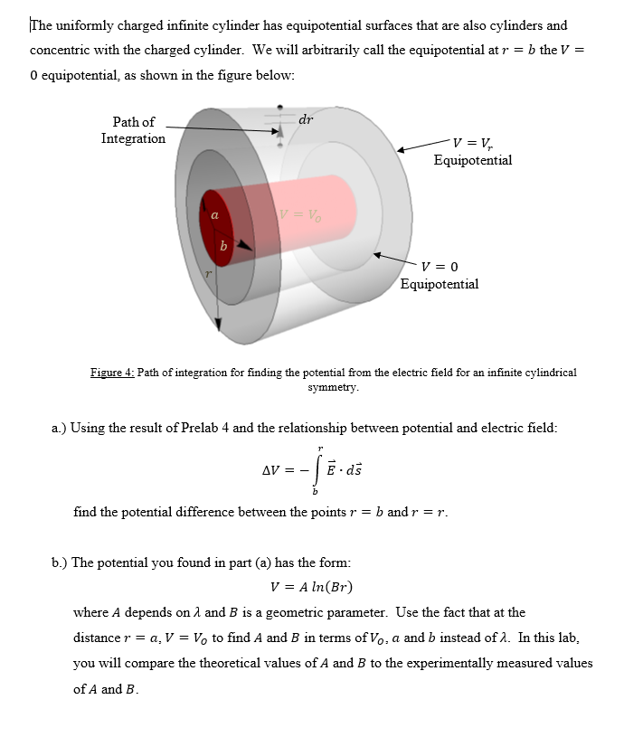 Solved e uniformly charged infinite cylinder has | Chegg.com