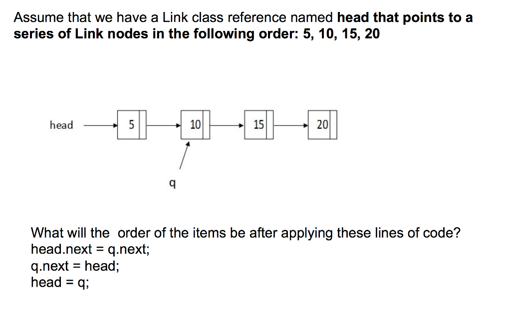 Solved Assume that we have a Link class reference named head | Chegg.com