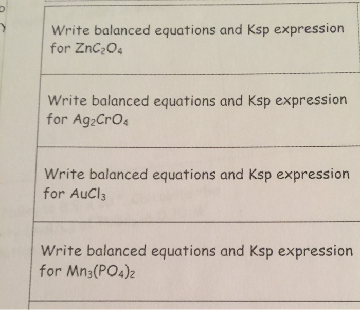 Solved Write balanced equations and Ksp expression for | Chegg.com