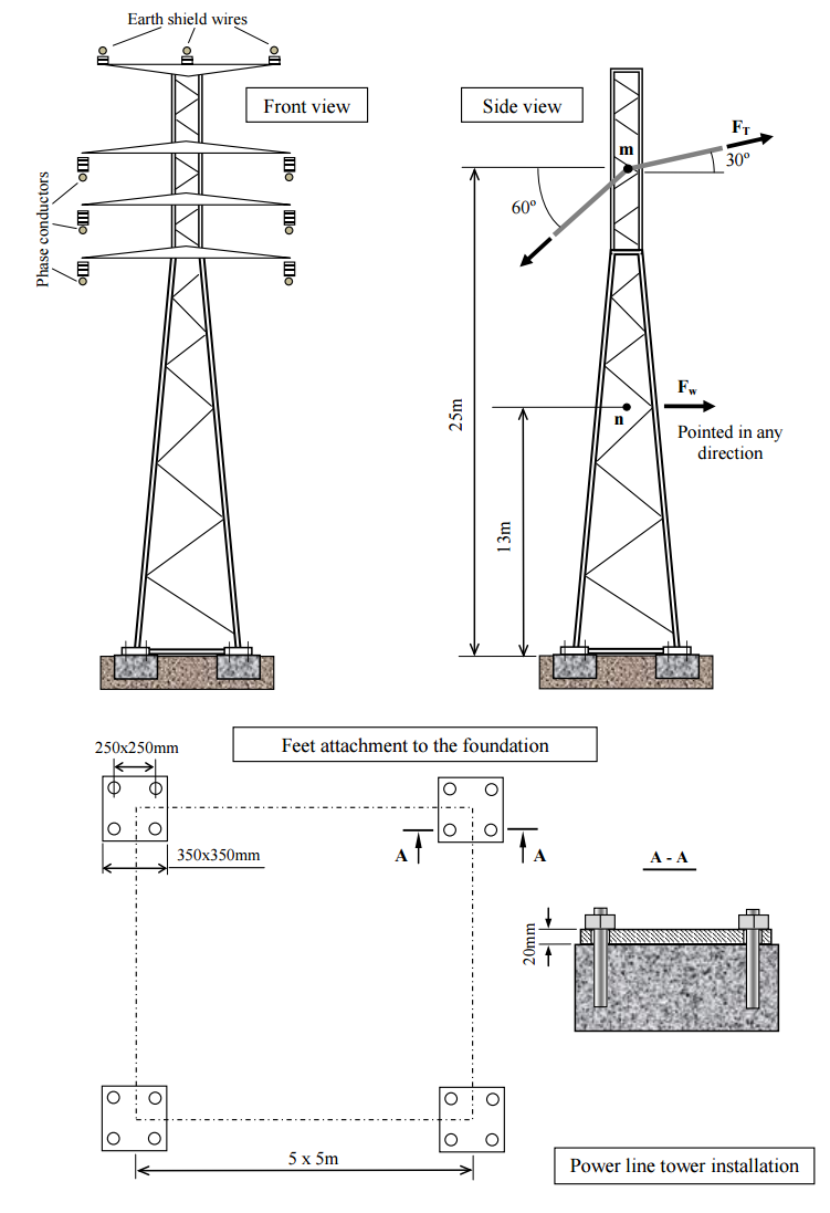 High Voltage Power Lines Diagram
