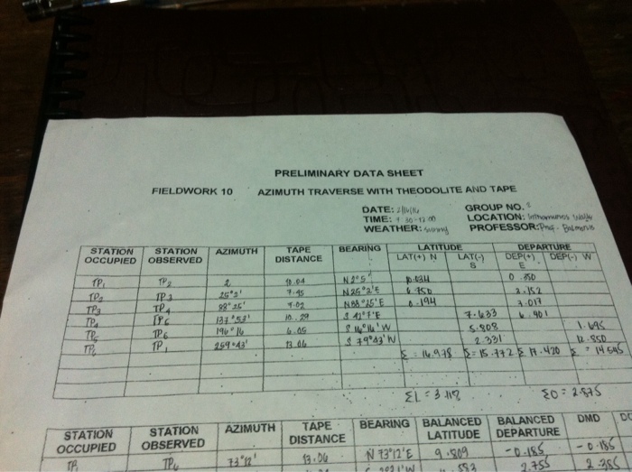 Solved PRELIMINARY DATA SHEET FIELDWORK 10 AZIMUTH TRAVERSE | Chegg.com