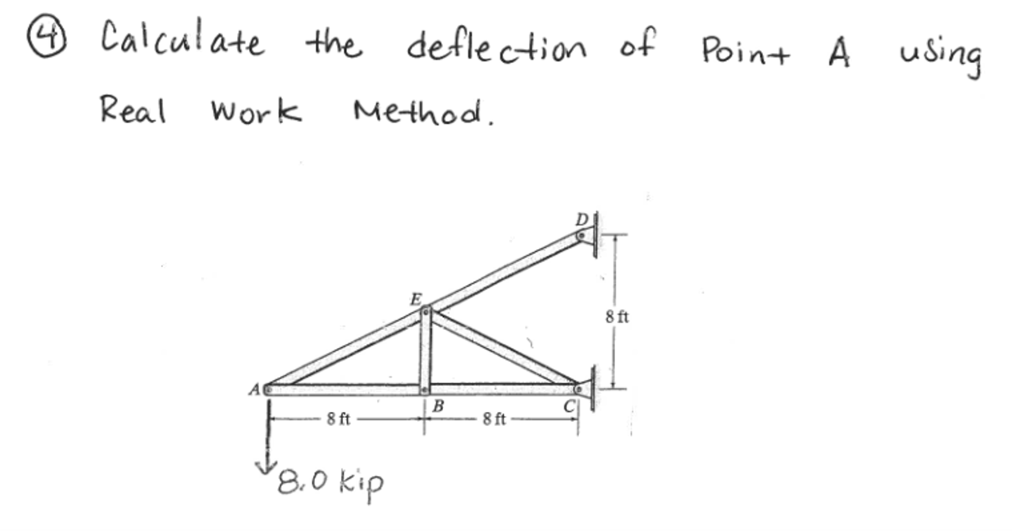 Solved Calculate the deflection of point a using Real work | Chegg.com