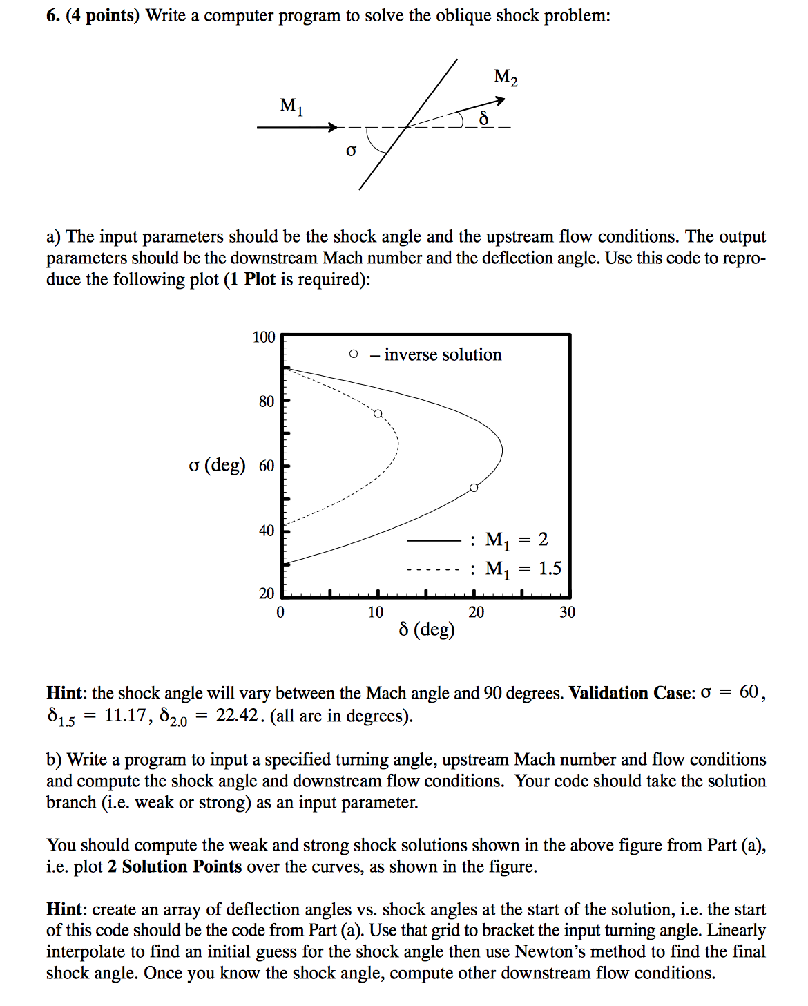 Write a computer program to solve the oblique shock | Chegg.com