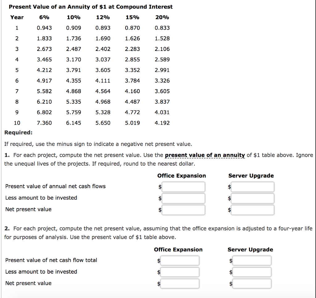 Solved Alternative Capital Investments The investment | Chegg.com
