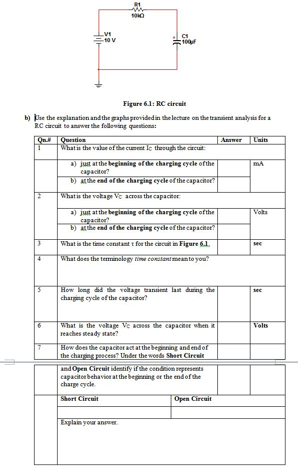 Solved Use the explanation and the graphs provided in the | Chegg.com