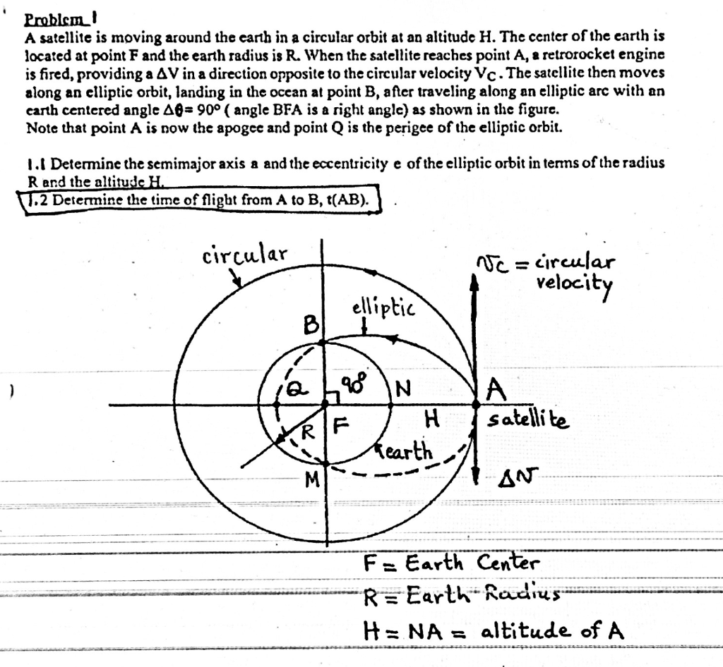 A satellite is moving around the earth in a circular | Chegg.com