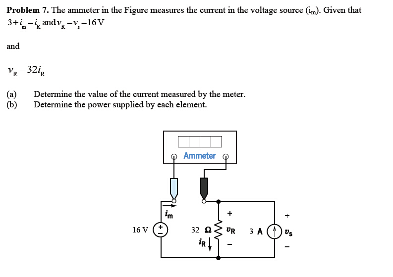 Solved Determine the value of the current measured by the | Chegg.com