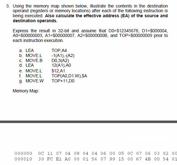 Using the memory map shown below, illustrate the | Chegg.com
