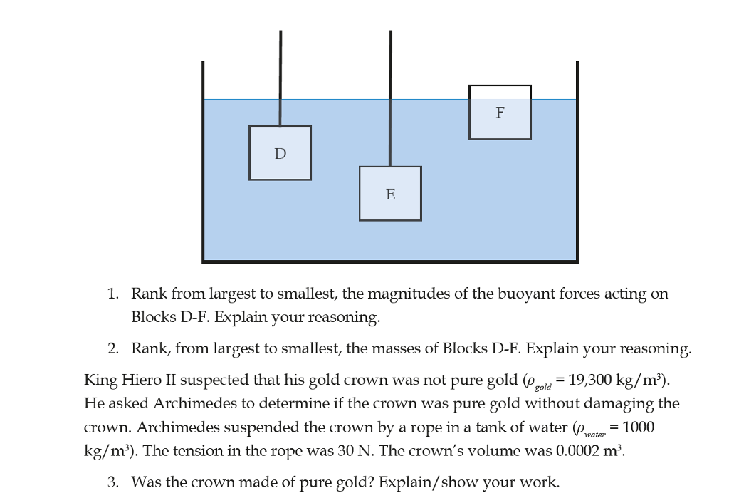 Solved D. Applications and Extensions An object immersed in | Chegg.com