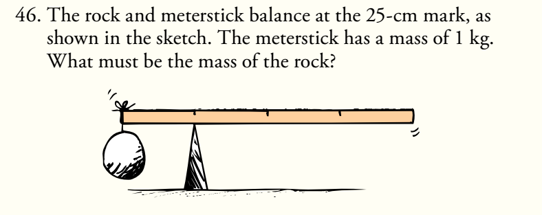 Solved 46. The rock and meterstick balance at the 25-cm | Chegg.com
