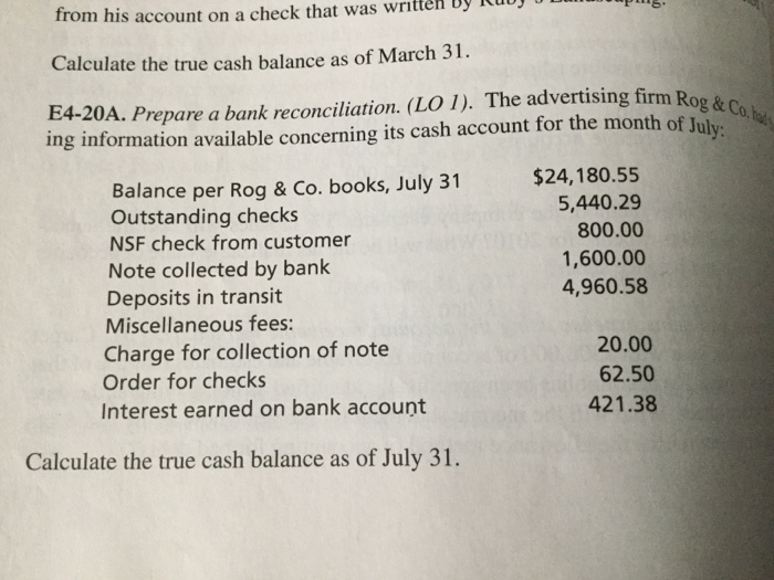 Solved Calculate the true cash balance as of March 31. | Chegg.com