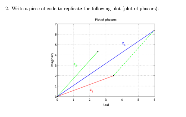 Solved Need help with the following MATLAB question: Please | Chegg.com