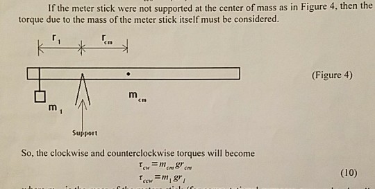 Solved If the meter stick were not supported at the center | Chegg.com