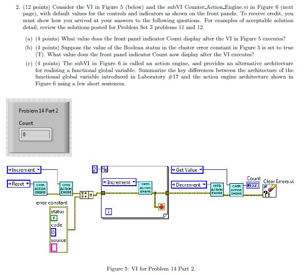 2. (12 points) Consider the VI in Figure 5 (below) | Chegg.com