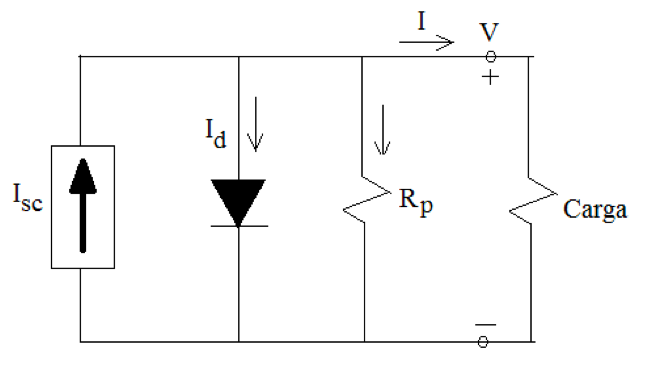 Solved The equivalent circuit for a photocell includes a | Chegg.com