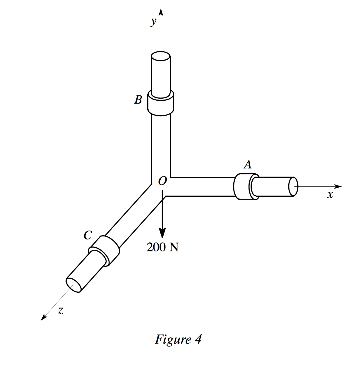 Solved Three cylindrical shafts OA, OB, OC are welded | Chegg.com