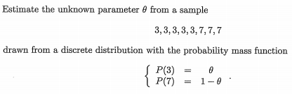Solved Estimate the unknown parameter 6 from a sample 3, | Chegg.com