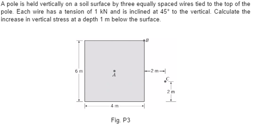 Solved A pole is held vertically on a soil surface by three | Chegg.com