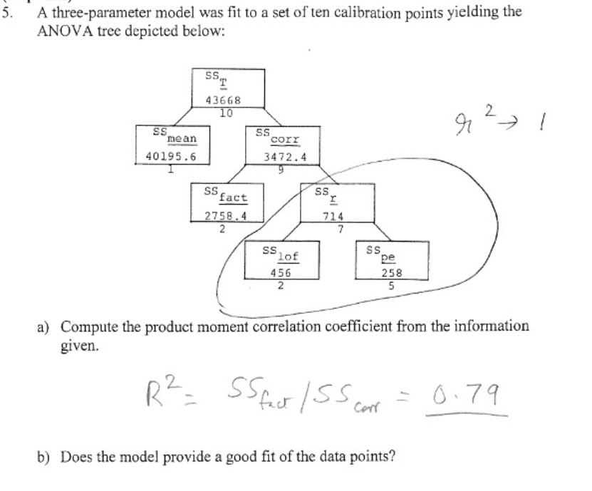 Solved A three-parameter model was fit to a set of ten | Chegg.com