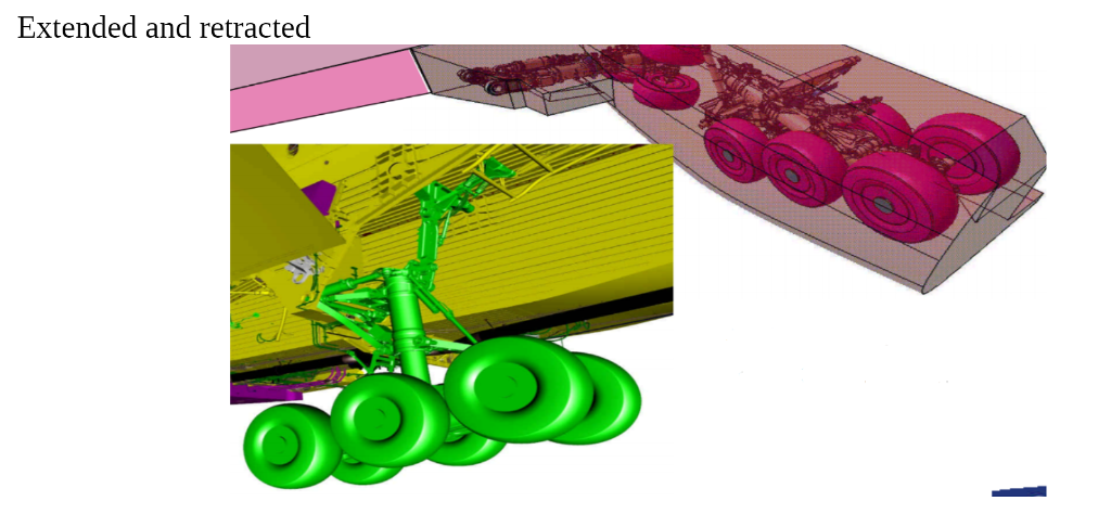 MATLAB Assignment Design the retraction and extension | Chegg.com