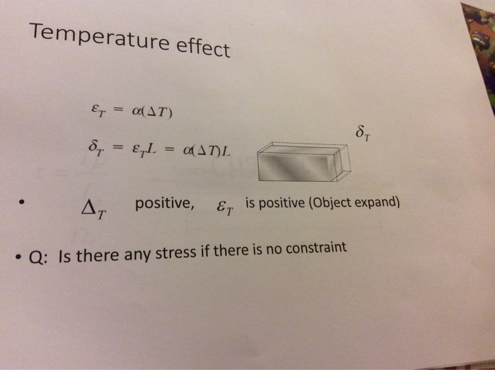 Solved Temperature effect epsilon_T = alpha(Delta T) | Chegg.com