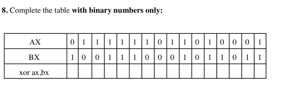 Solved 8.Complete the table with binary numbers only: 01000 | Chegg.com