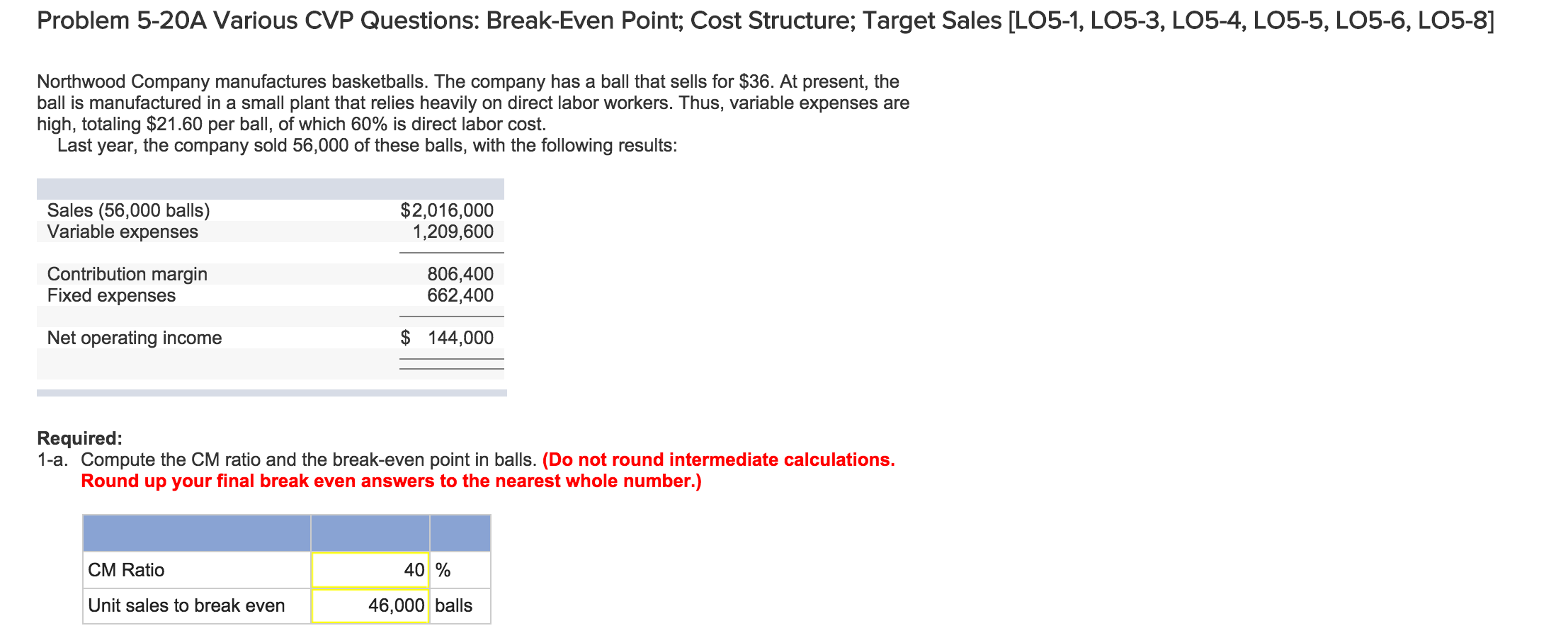 Solved Problem 5-20A Various CVP Questions: Break-Even | Chegg.com